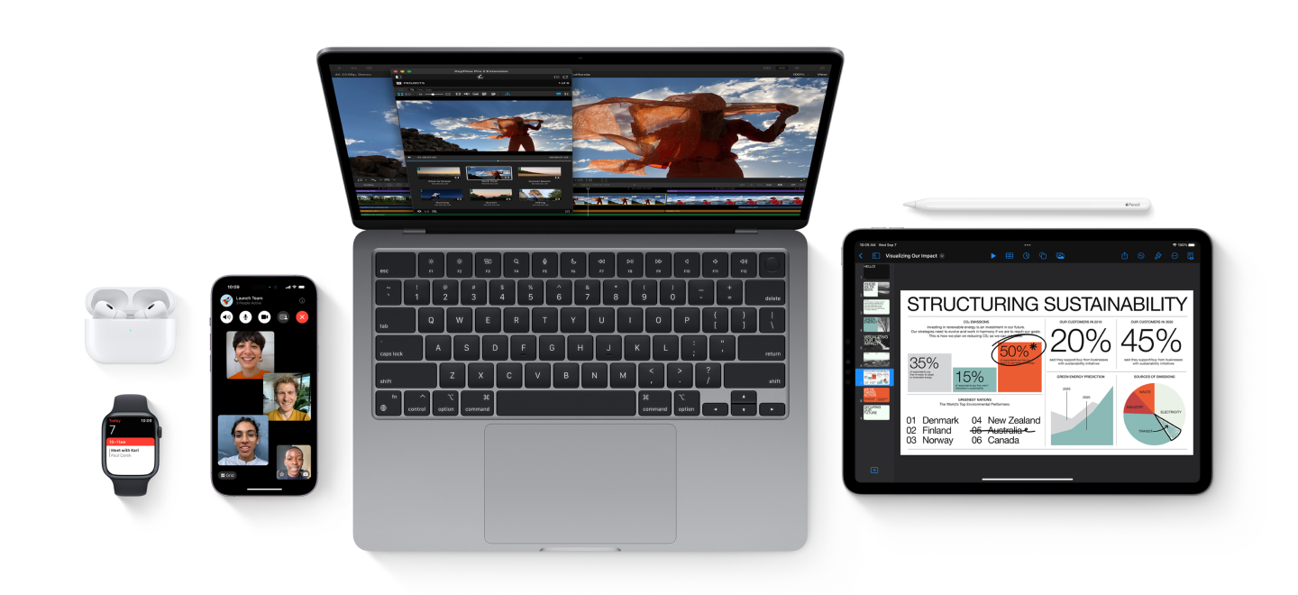 iPlanet - Apple Premium Reseller - iPlanet